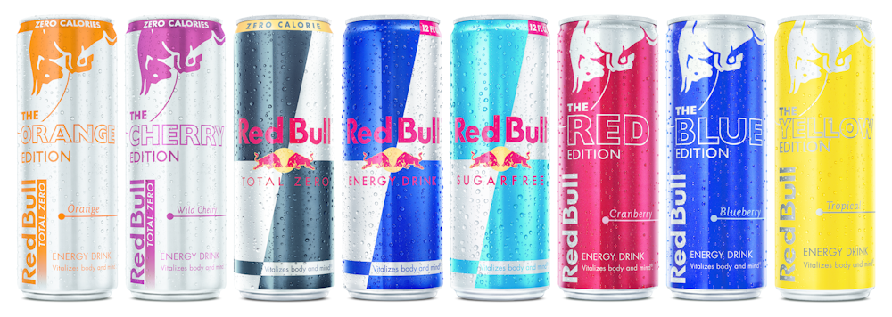 Red Bull Portfolio | Vending Market Watch
