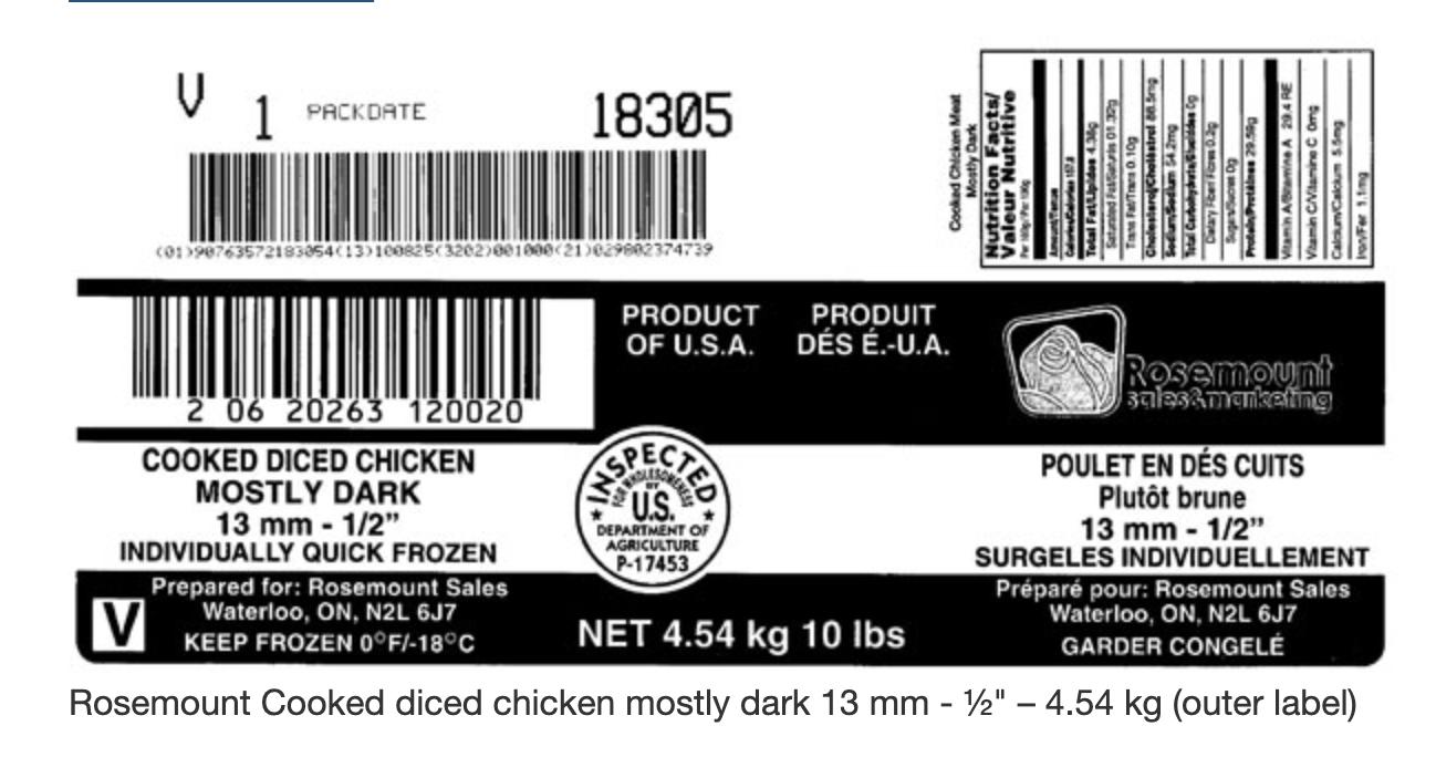 Updated Food Recall Warning - Rosemount brand cooked diced chicken ...