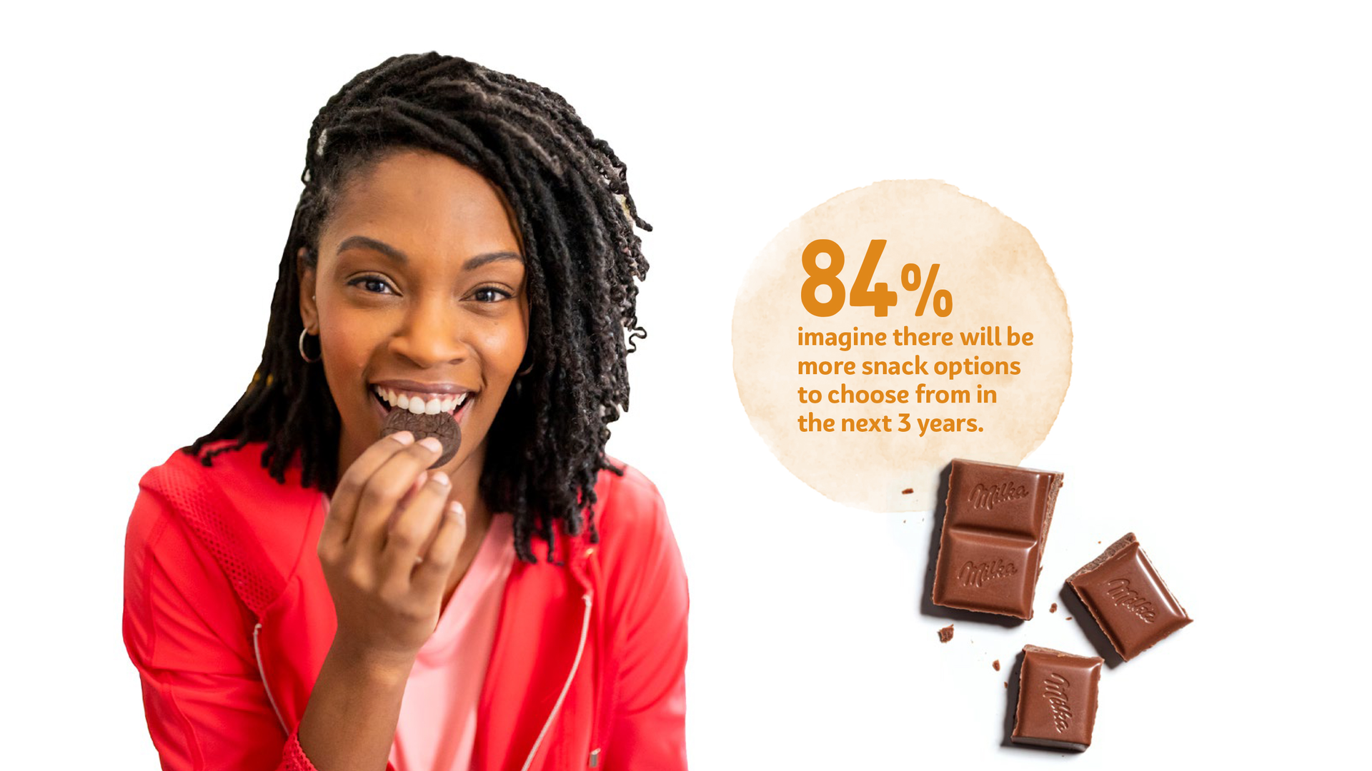 Mondelēz's third annual State of Snacking report echoes prior findings ...