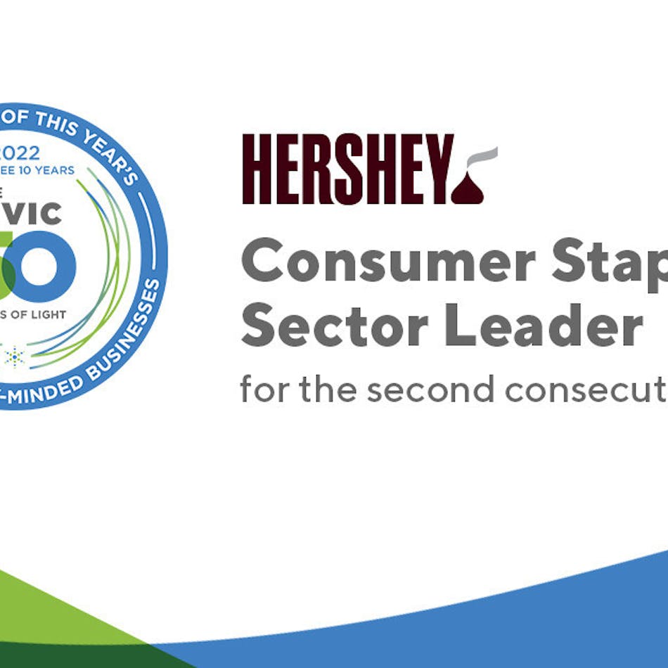 Hershey Reports Third Quarter 2022 Financial Results Raises 2022 Net
