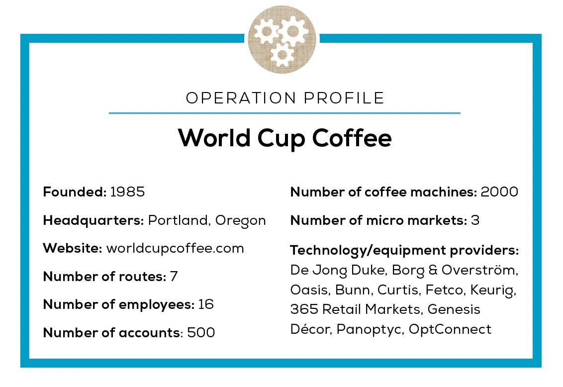 Brewing up success: Portland-based World Cup Coffee thrives in a ...