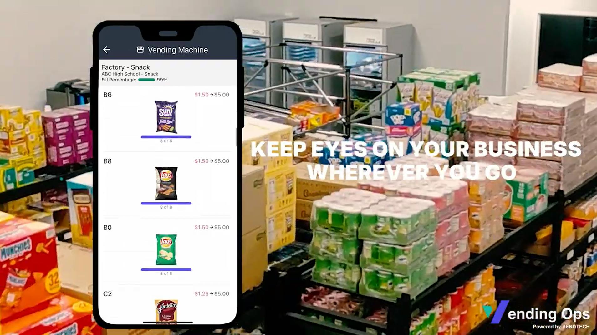 VendXOne platform targets vending and micro market operations ...